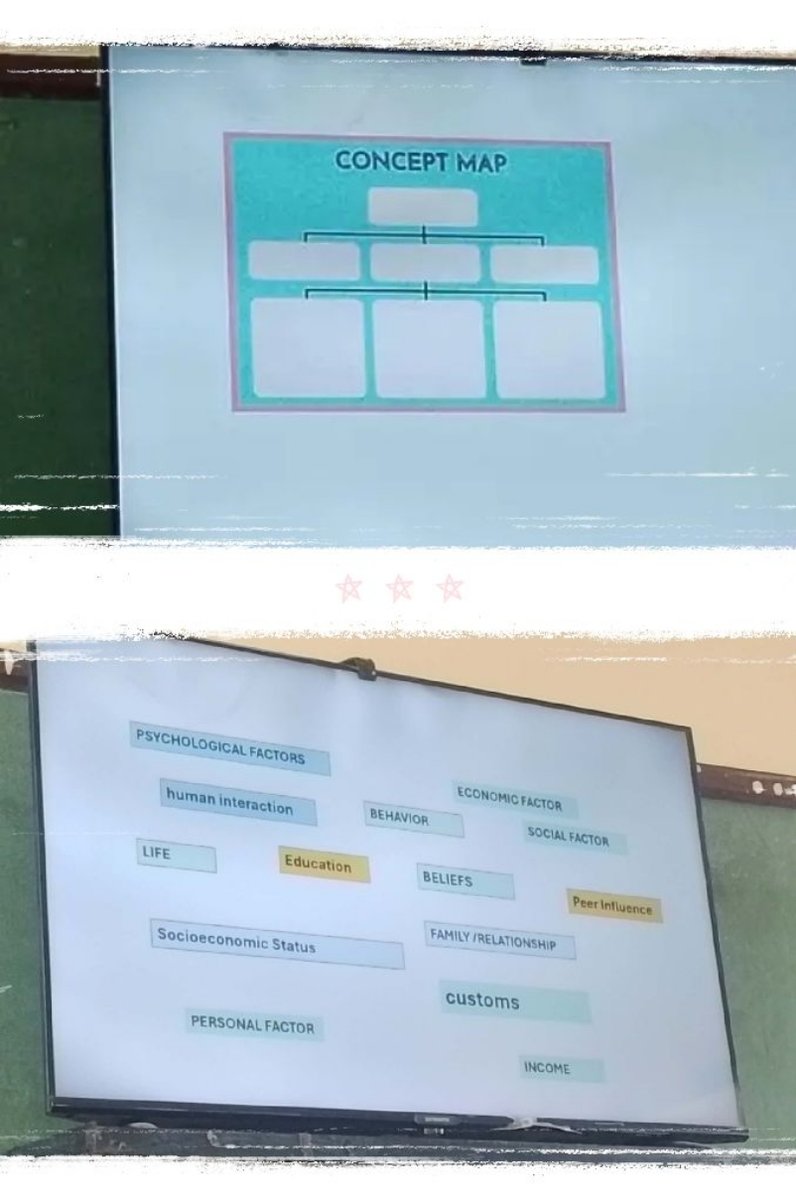 The image displays a blank concept map and a list of terms: "PSYCHOLOGICA..