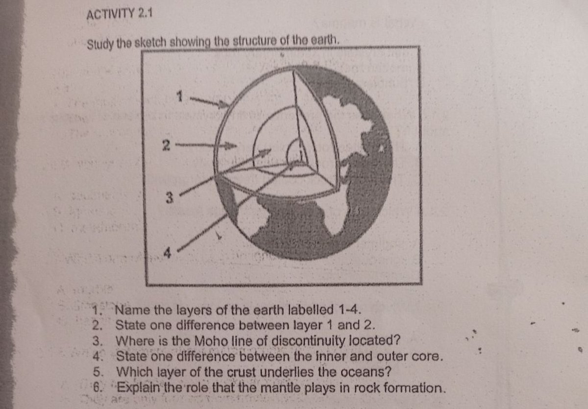 ACTIVITY 2.1 Study the sketch showing the structure of the earth. Name t..
