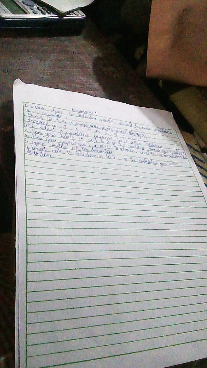 The table shows the distribution of marks obtained by some students in an..