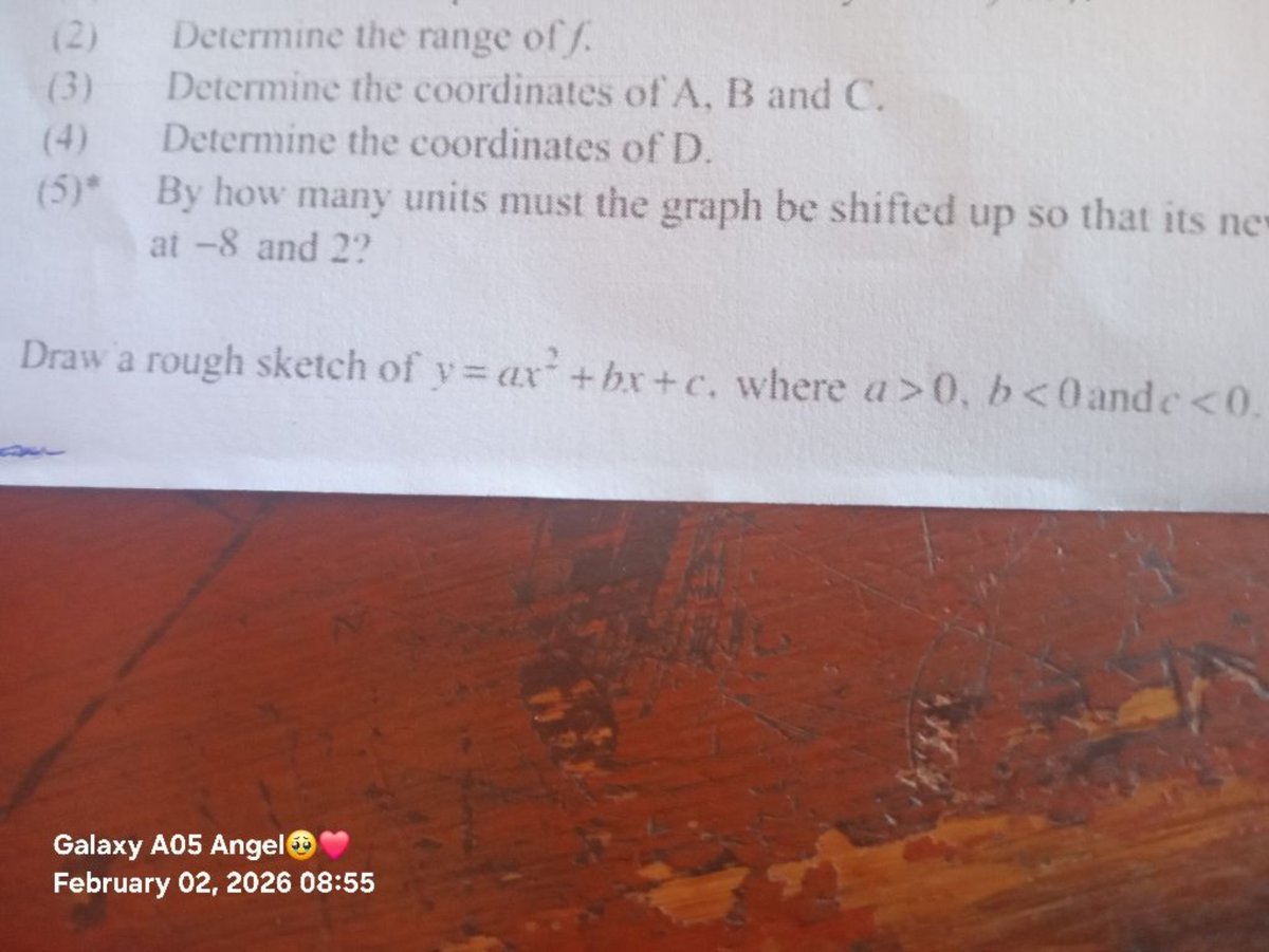 (2) Determine the range of f. (3) Determine the coordinates of A, B and C..