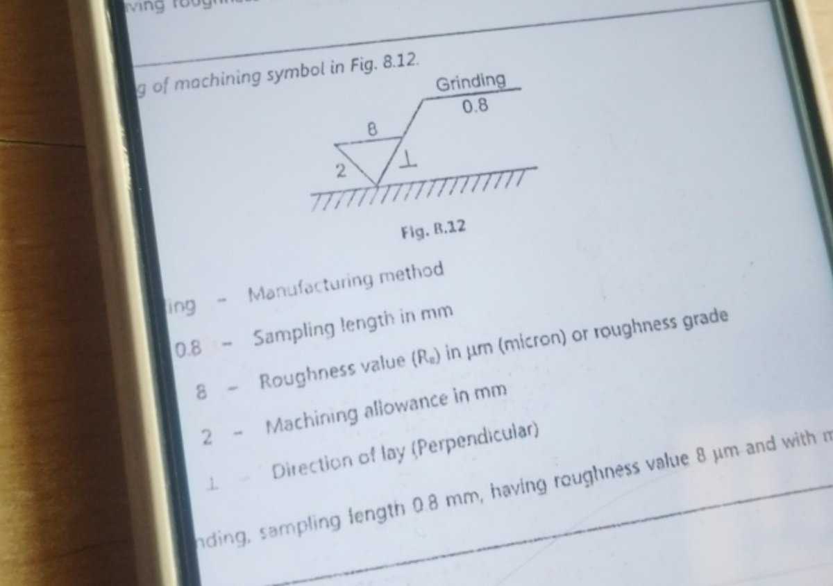 Explain the machining symbol shown in Fig. 8.12, detailing the manufactur..
