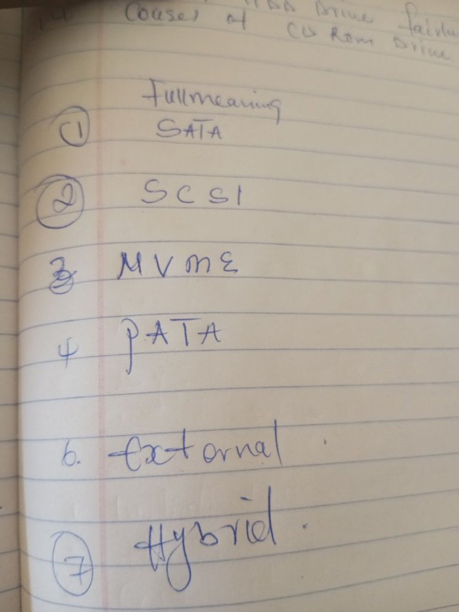 What is the full meaning of these words in computer troubleshooting, in s..