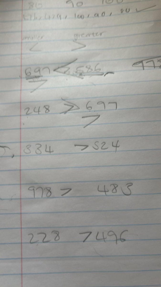 The student is asked to compare numbers using the symbols for 'smaller'