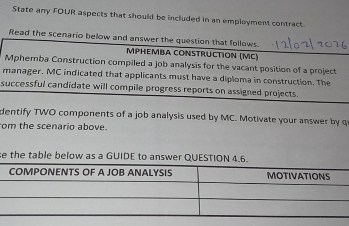 State any FOUR aspects that should be included in an employment contract...