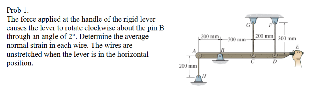 Prob 1. The force applied at the handle of the rigid lever causes the lev..