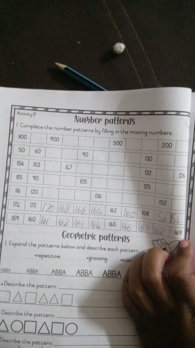 Activity 17 Number patterns Complete the number patterns by filling in