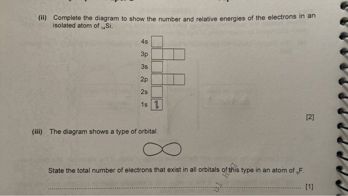 (ii) Complete the diagram to show the number and relative energies of the..