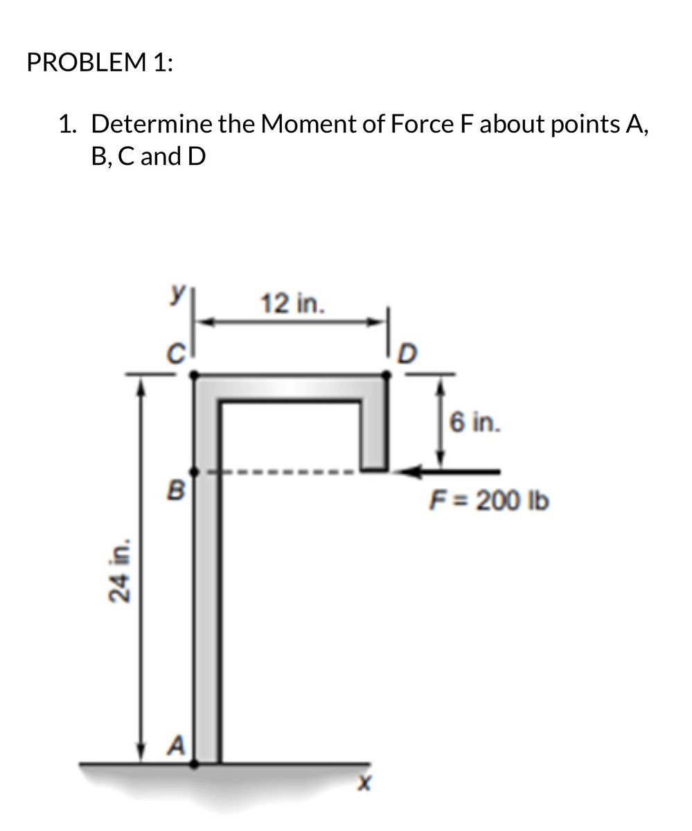 PROBLEM 1: Determine the Moment of Force F about points A, B, C and D.