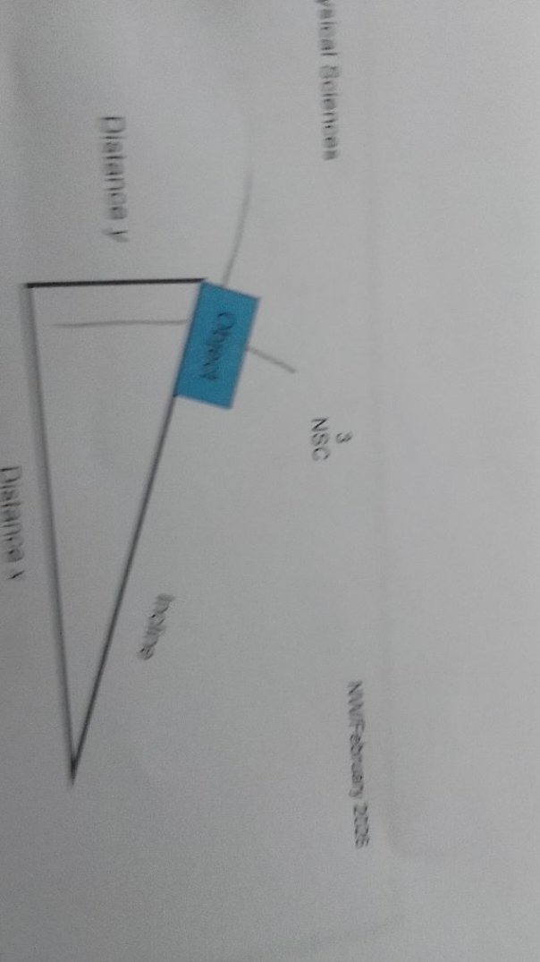 Using this diagram, draw a free-body diagram of all forces acting on the