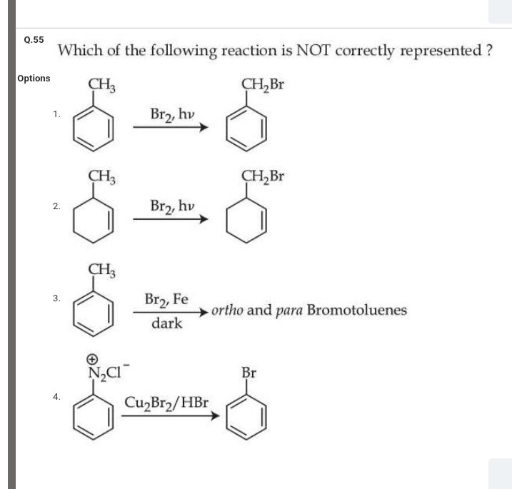 Which of the following reaction is NOT correctly represented? CH₃-C₆H₅