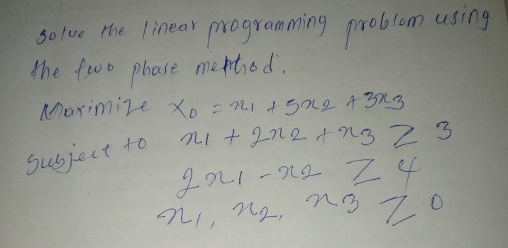 Solve the linear programming problem using the two-phase method. Maximiz..