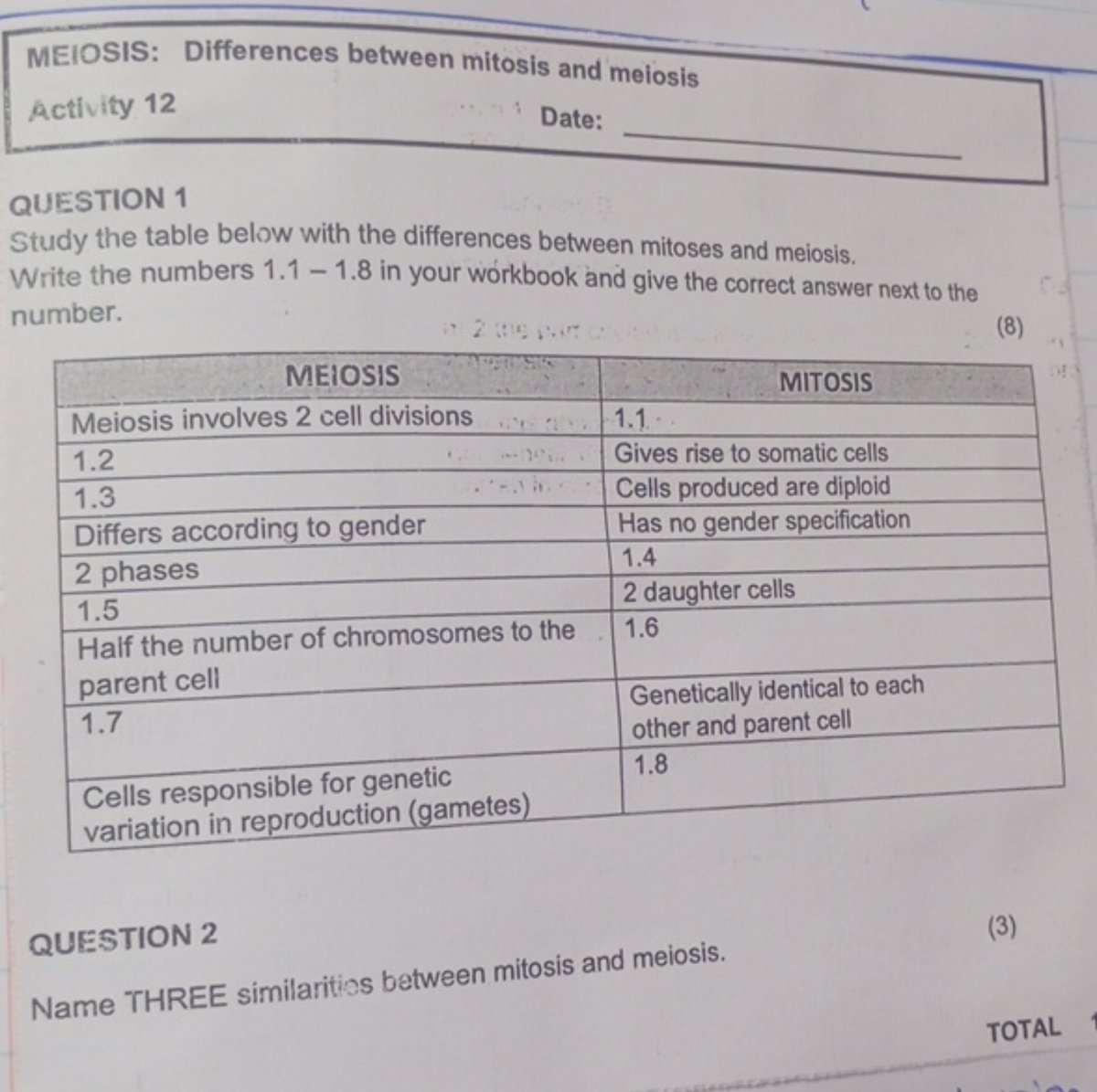 MEIOSIS: Differences between mitosis and meiosis Activity 12 QUESTION 1