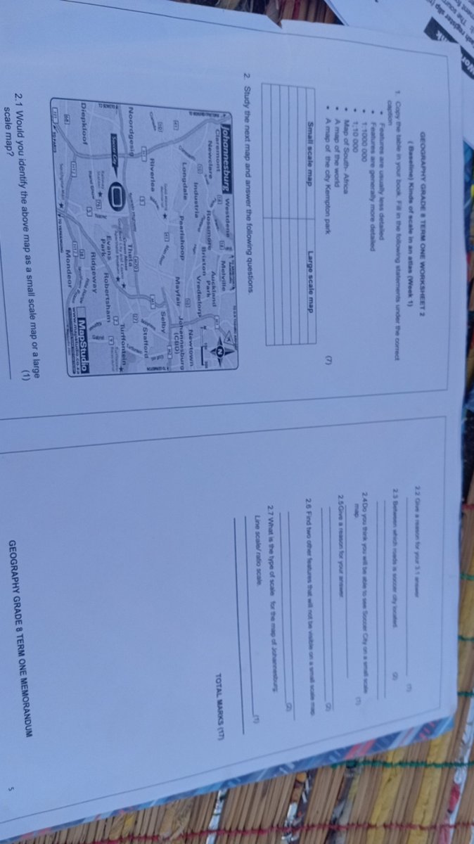 GEOGRAPHY GRADE 8 TERM ONE WORKSHEET 2 (Baseline) Kinds of scale in an at..