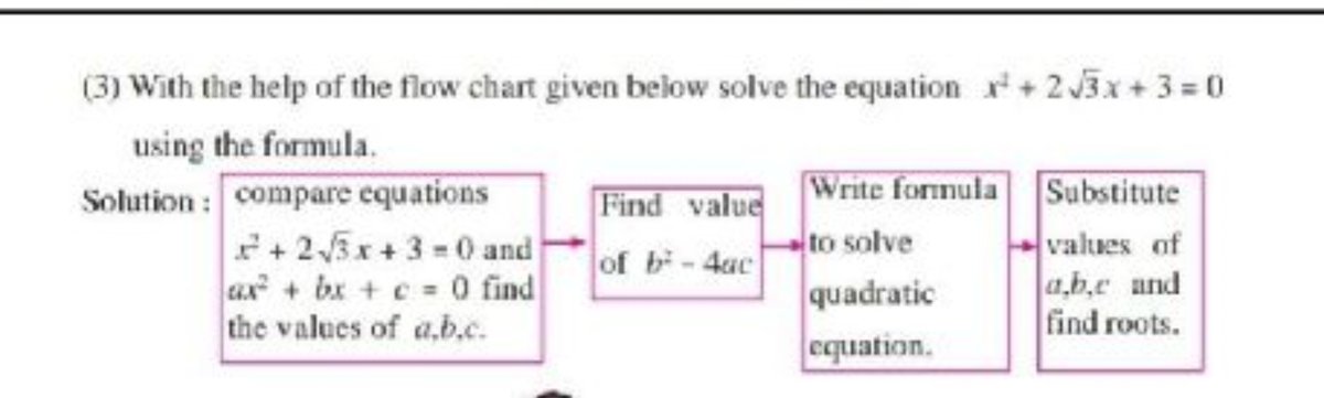 With the help of the flow chart given below, solve the equation x^2 + 2\s..