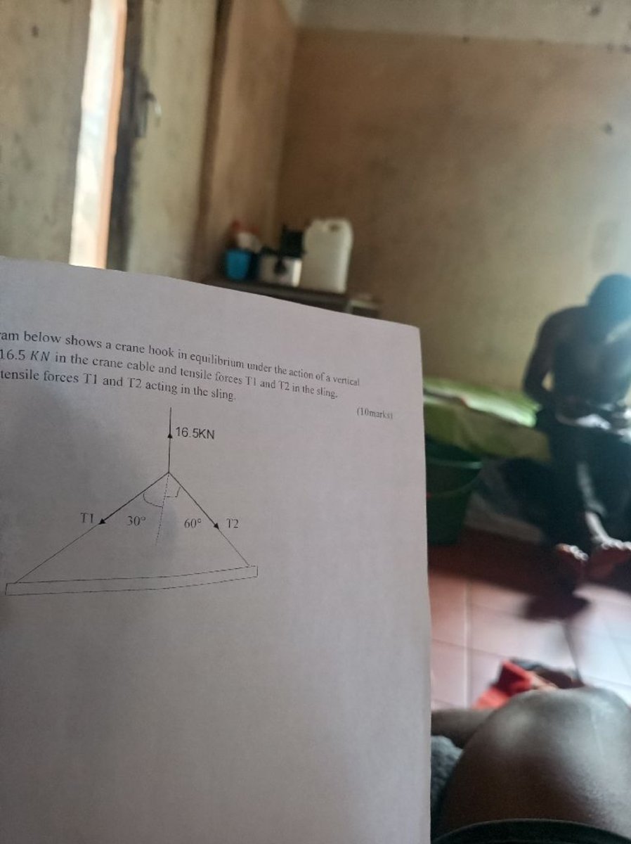 The diagram below shows a crane hook in equilibrium under the action of a..