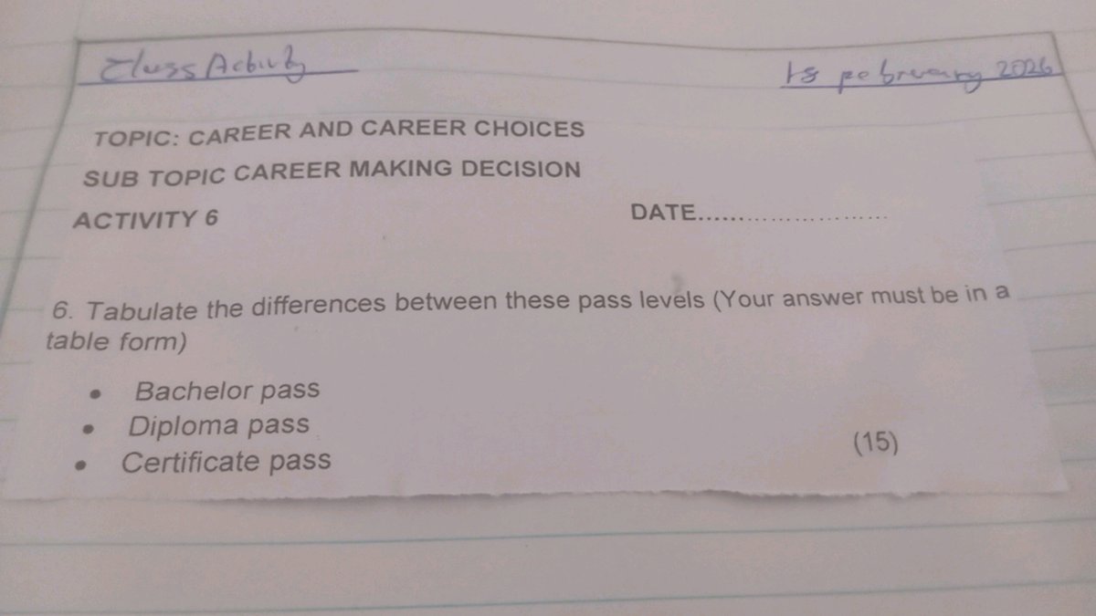 Tabulate the differences between these pass levels (Your answer must be i..