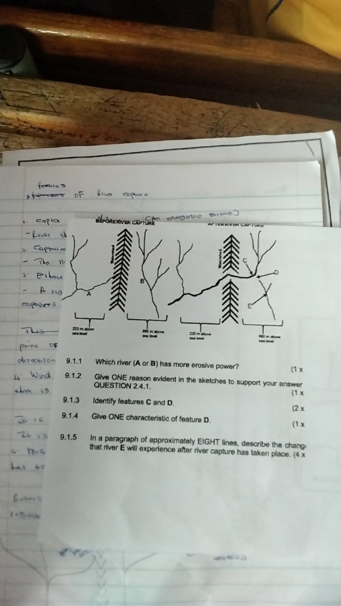 Here is an image showing river capture: BEFORE RIVER CAPTURE River A: 2..