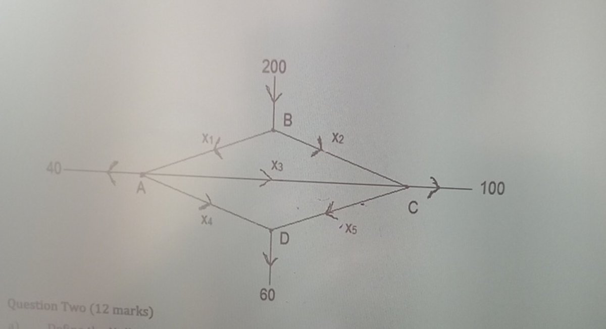 Determine the general traffic pattern based on the provided diagram...