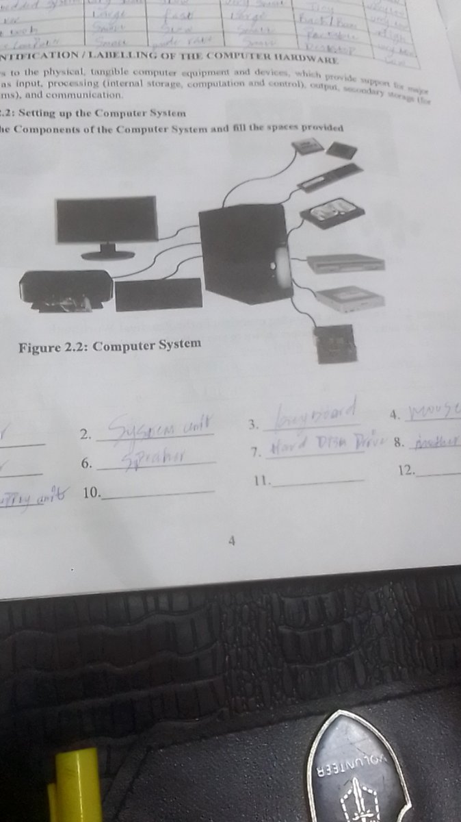 IDENTIFICATION/LABELLING OF THE COMPUTER HARDWARE Figure 2.2: Computer S..