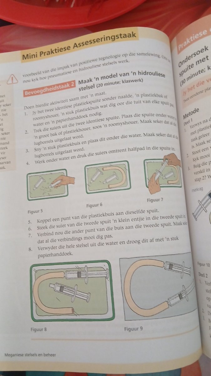 Mini Practical Assessment Task Competency Task 2: Make a model of a hydr..