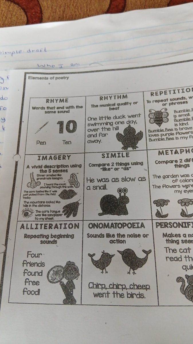 The provided image is a chart titled "Elements of poetry". It defines and..