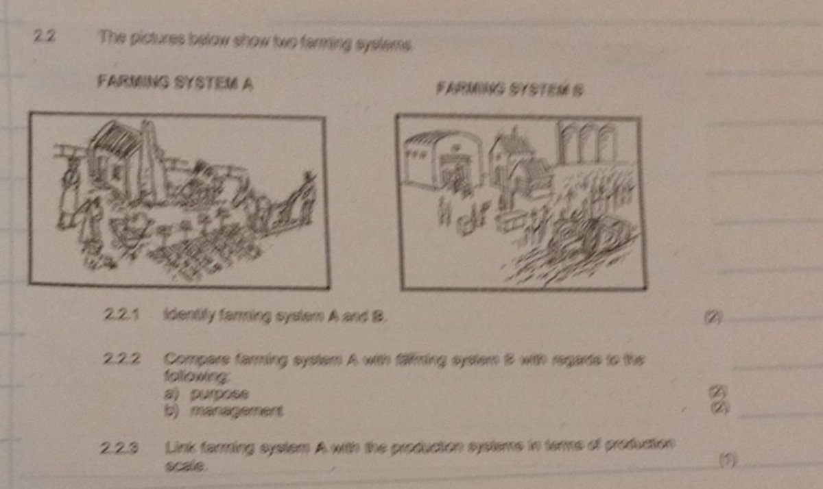 2.2 The pictures below show two farming systems. FARMING SYSTEM A [Image..
