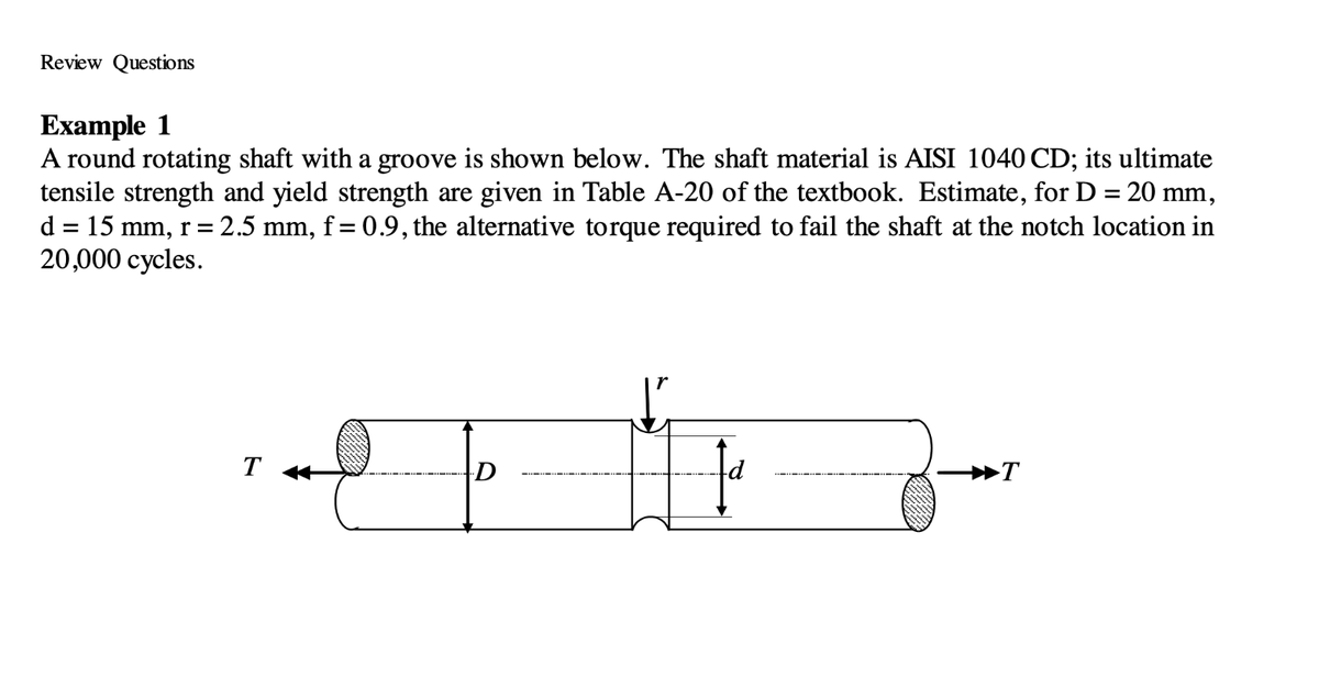 A round rotating shaft with a groove is shown below. The shaft material i..