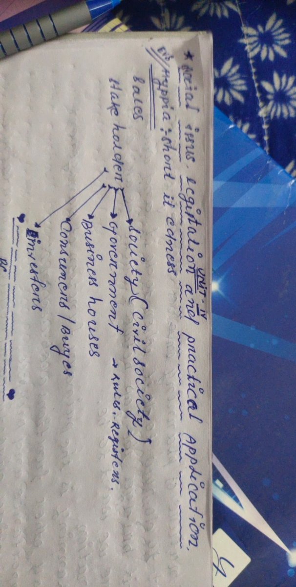 The image contains a handwritten diagram with the title "Special issues,