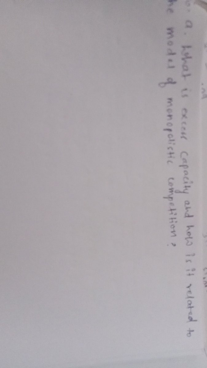 What is excess capacity and how is it related to the model of monopolisti..