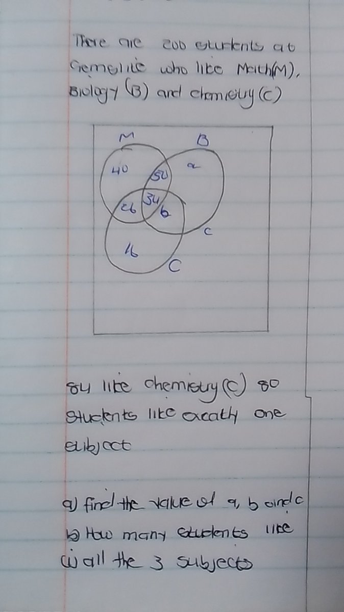 There are 200 students at Gemeline who like Math (M), Biology (B) and Che..