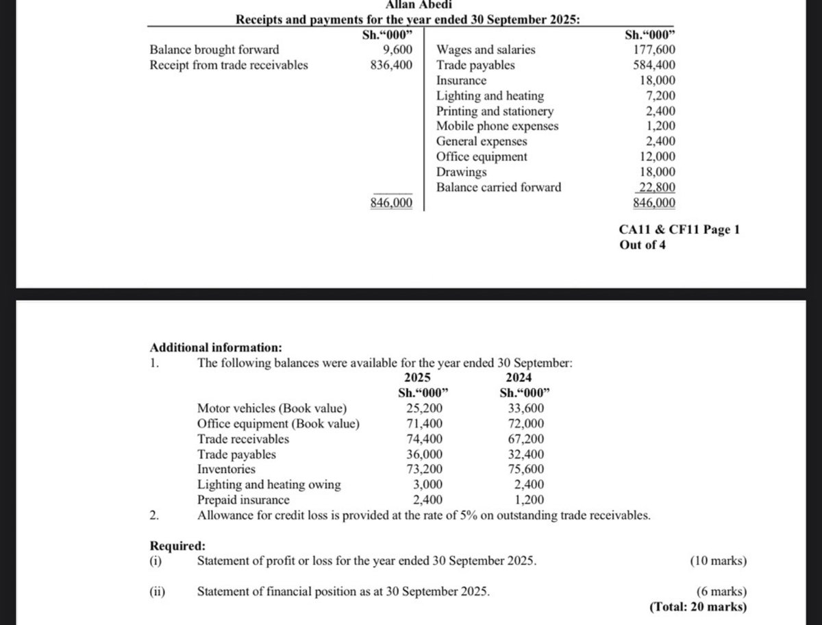 Allan Abedi Receipts and payments for the year ended 30 September 2025: