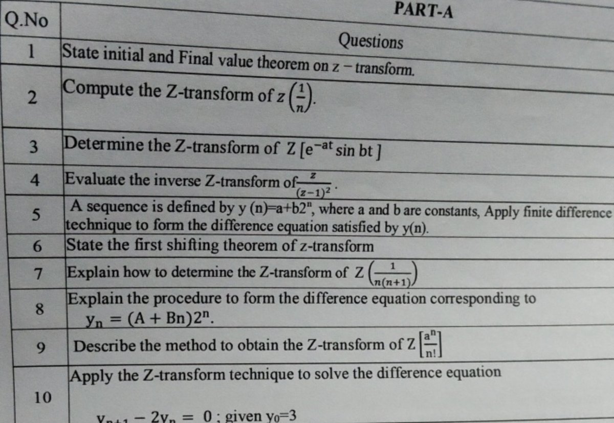 PART-A Questions State initial and Final value theorem on z - transform..