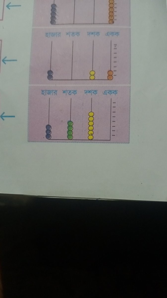 The image shows three abacuses. Each abacus represents a number using bea..