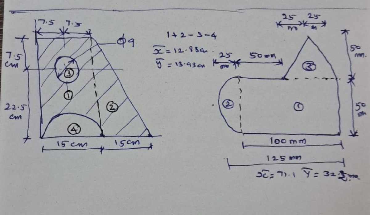 Calculate the centroid (x̄, ȳ) for the given composite shapes. The first..