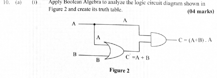 Apply Boolean Algebra to analyze the logic circuit diagram shown in Figur..