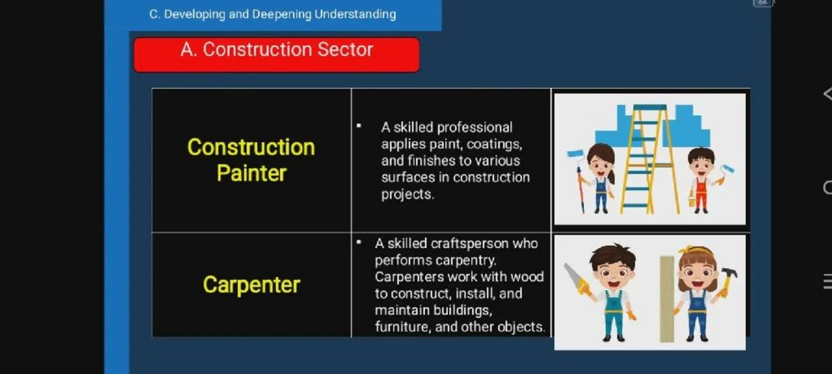 The provided image is a table that describes two professions within the c..