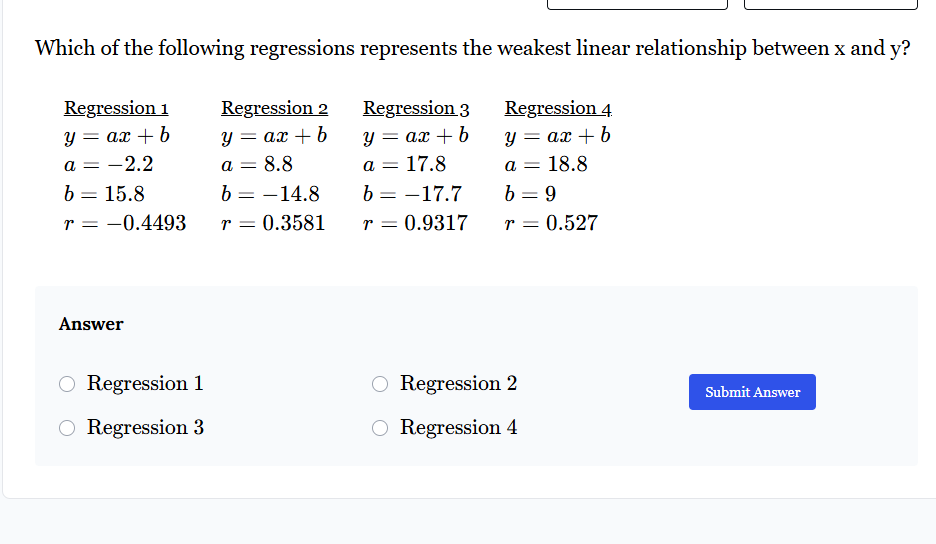 Which of the following regressions represents the weakest linear relation..