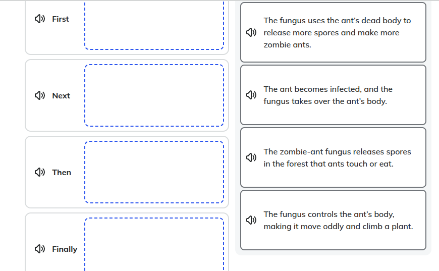 Arrange the following events in the life cycle of the zombie-ant fungus i..