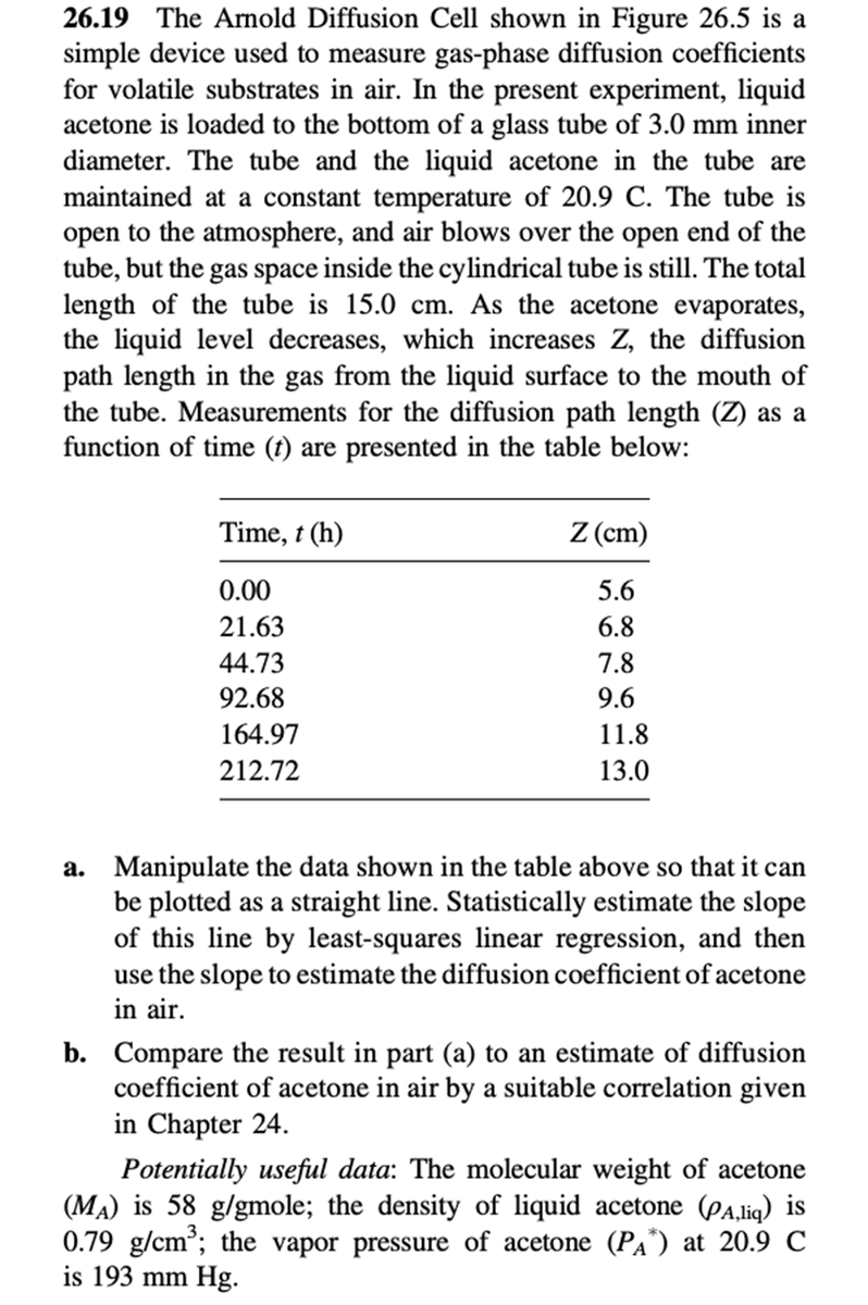 The Arnold Diffusion Cell shown in Figure 26.5 is a simple device used to..