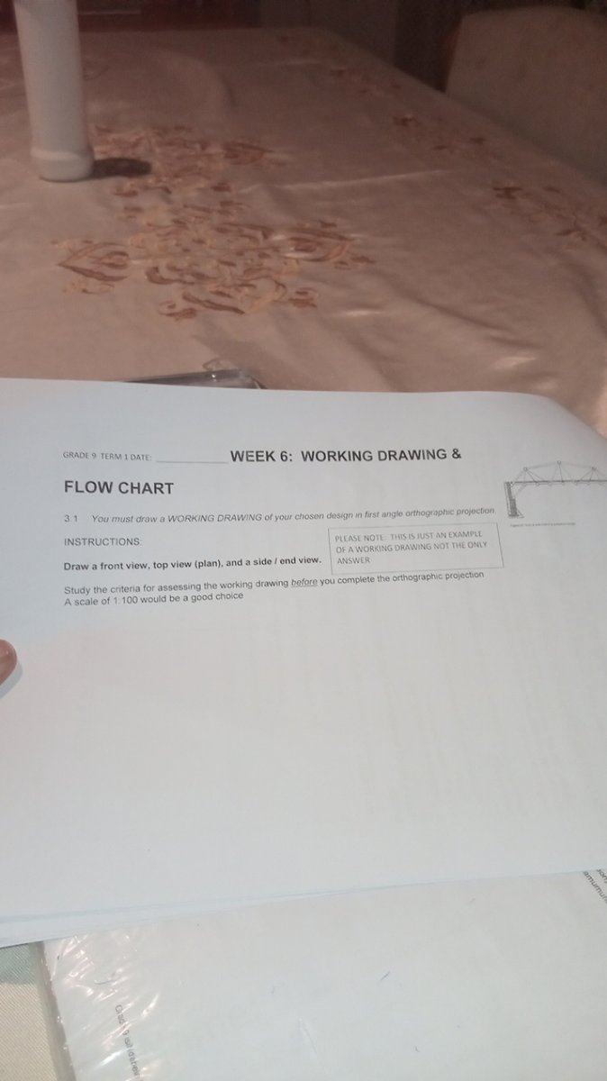 WEEK 6: WORKING DRAWING & FLOW CHART 3.1 You must draw a WORKING DRAWING..