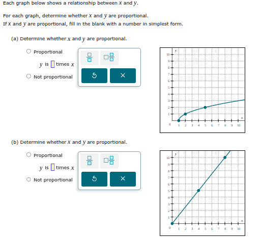 Each graph below shows a relationship between x and y. For each graph, d..
