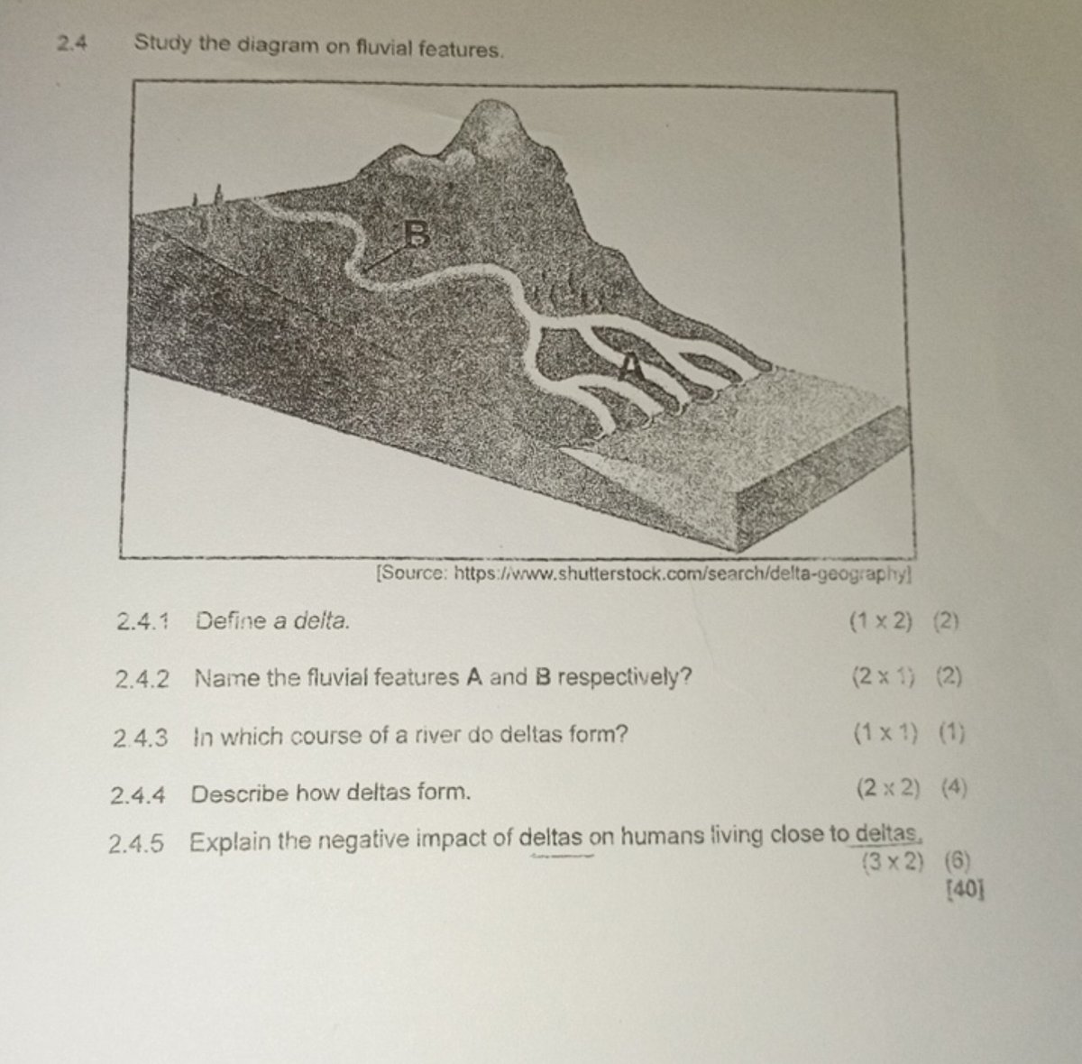 Study the diagram on fluvial features. [Diagram showing fluvial features..