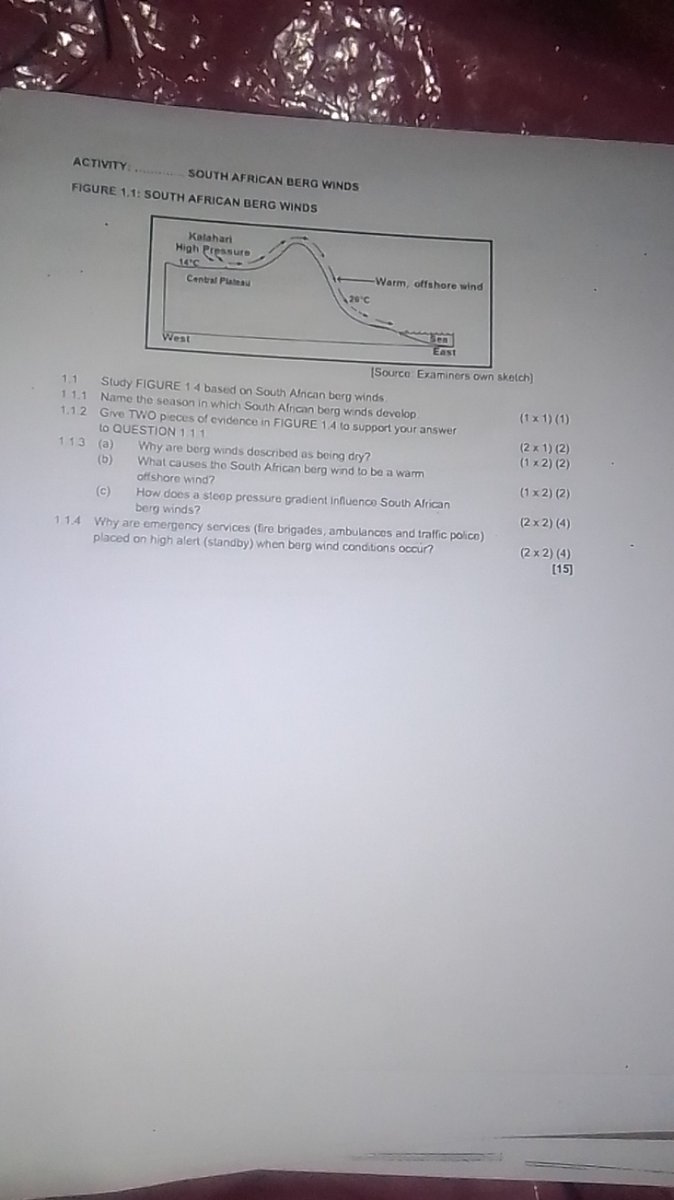 ACTIVITY: SOUTH AFRICAN BERG WINDS FIGURE 1.1: SOUTH AFRICAN BERG WINDS