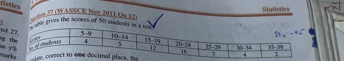 The table gives the scores of 50 students in a test. | Scores | N..