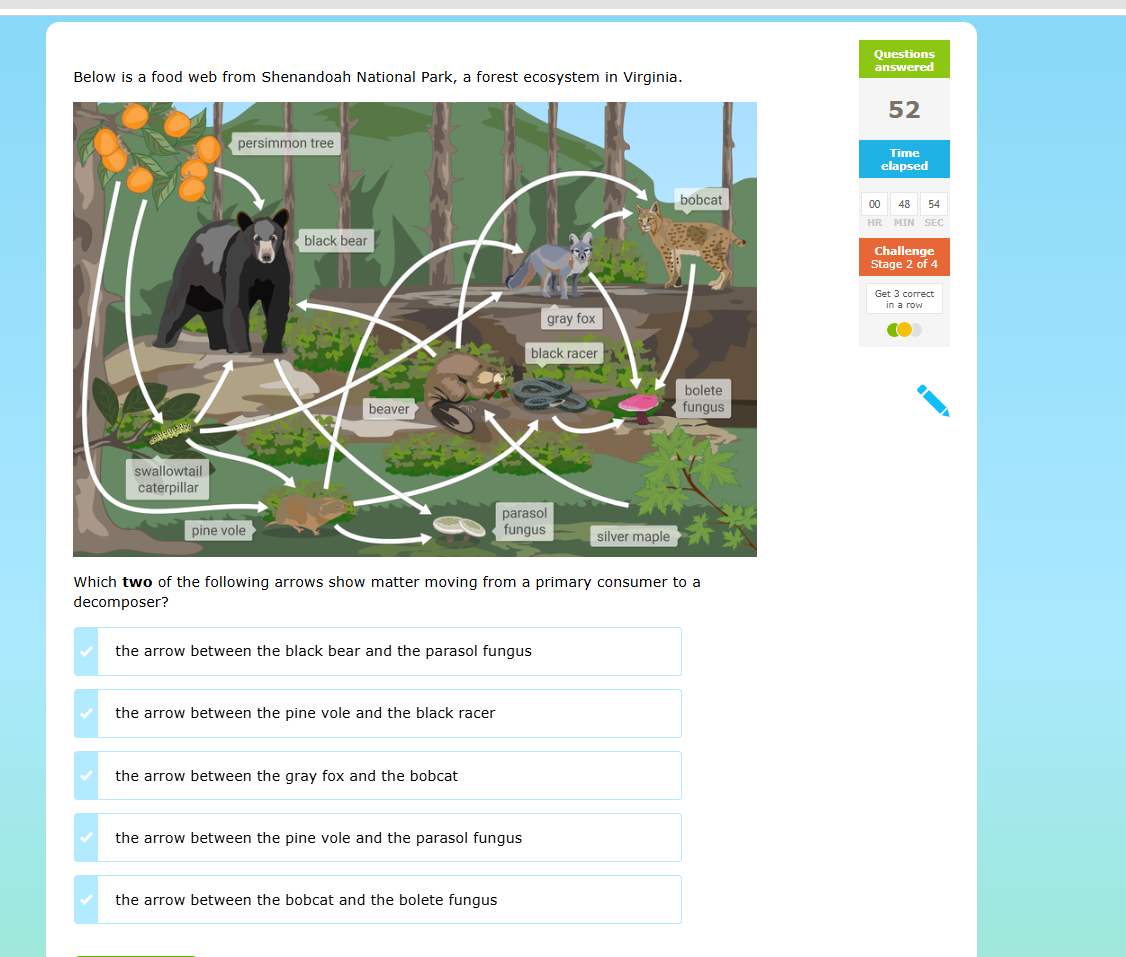 Below is a food web from Shenandoah National Park, a forest ecosystem in