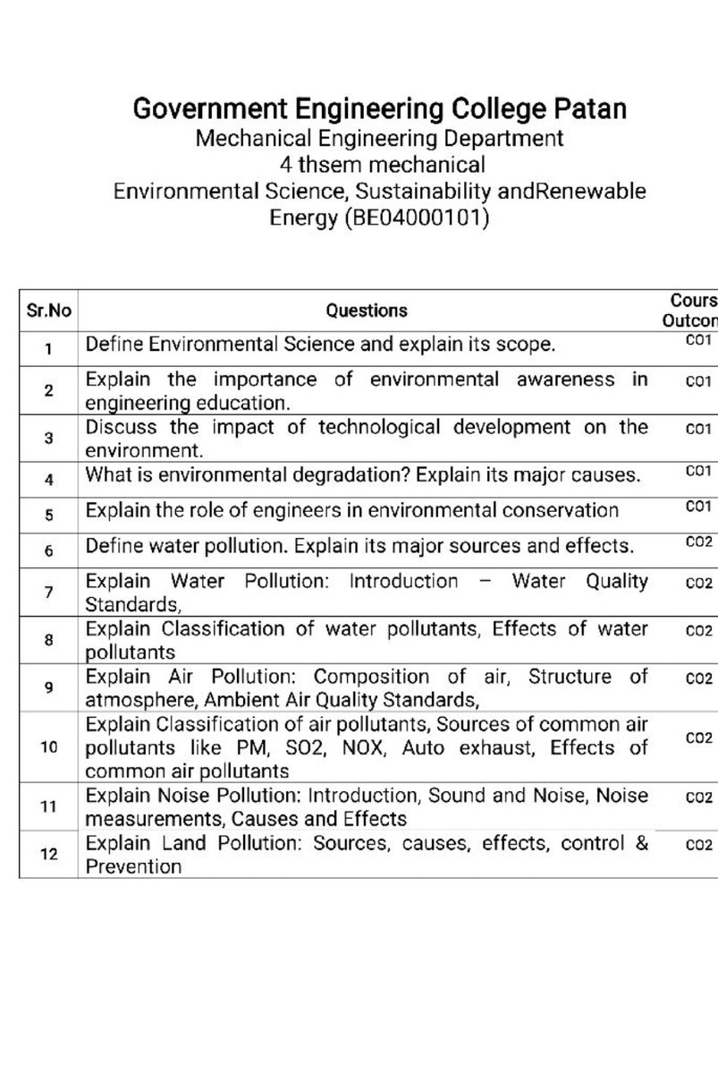 Government Engineering College Patan Mechanical Engineering Department 4t..