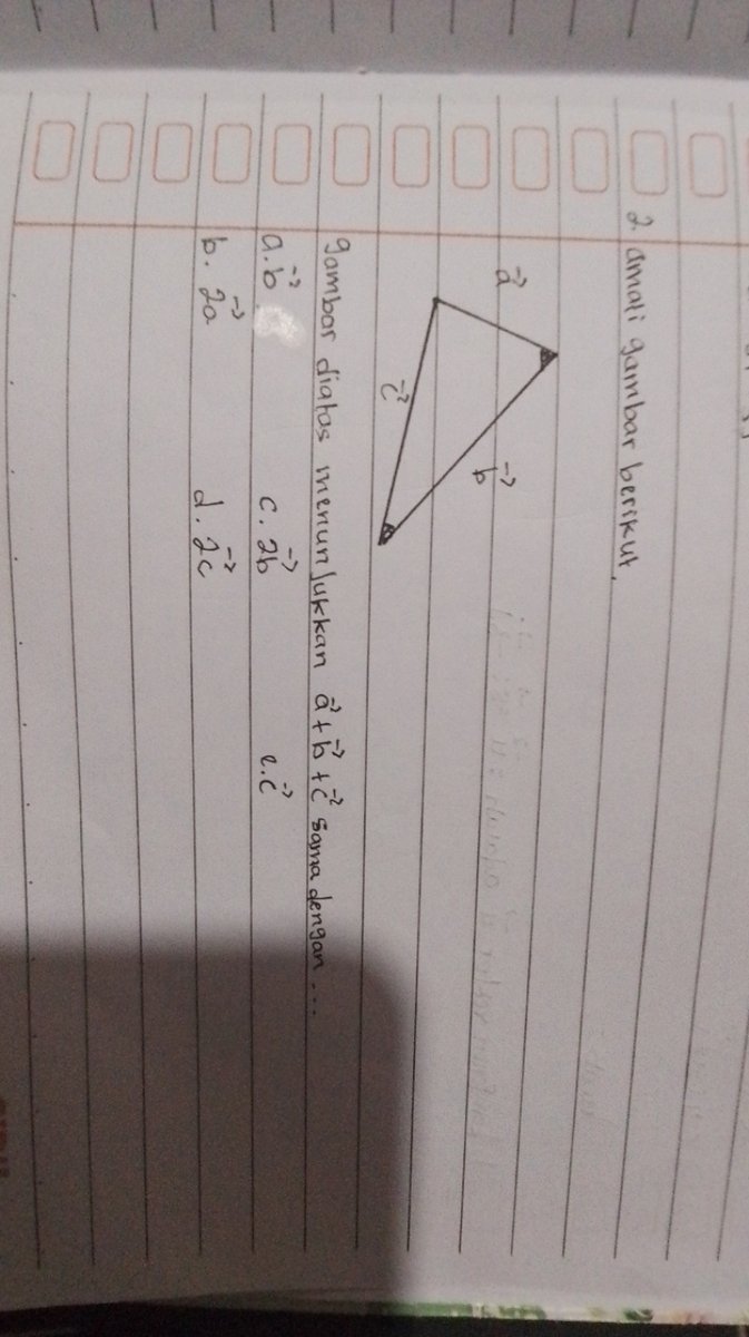 Amati gambar berikut. (Diagram showing vectors \vec{a}, \vec{b}, and \ve..