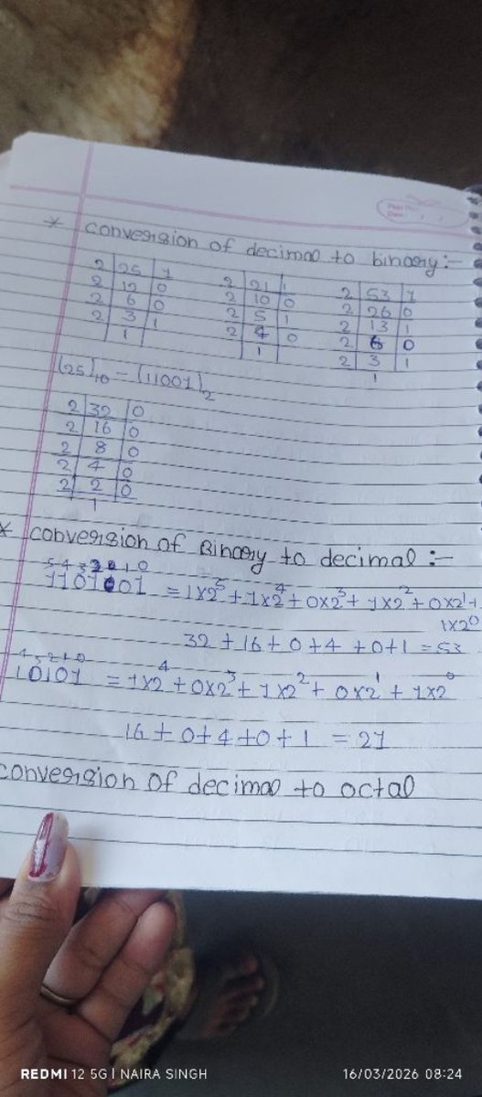 The image shows examples of number system conversions: Conversion of dec..