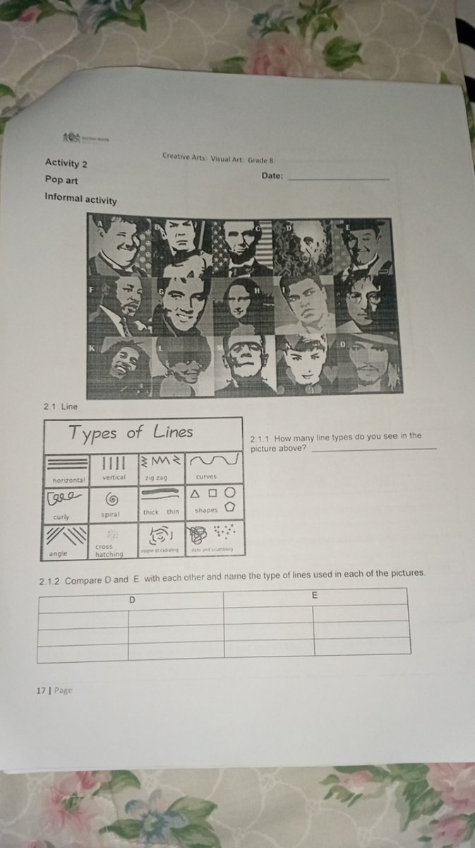 Activity 2 Pop art Informal activity Creative Arts: Visual Art: Grade 8: