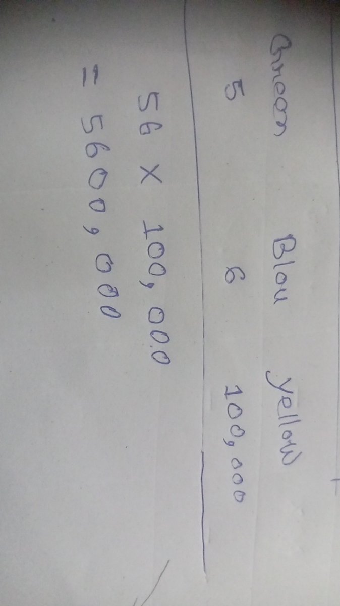 The image shows a table with three rows: "Green", "Blue", and "Yellow".